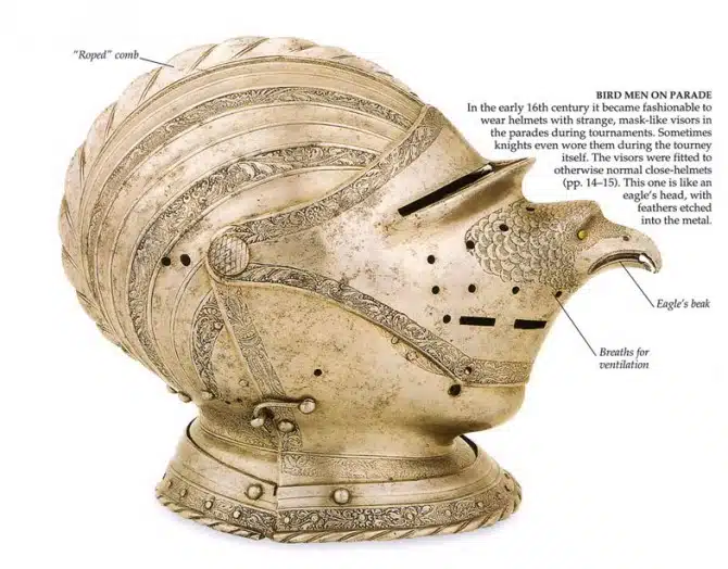 PHOTOS: World's Weirdest Armour