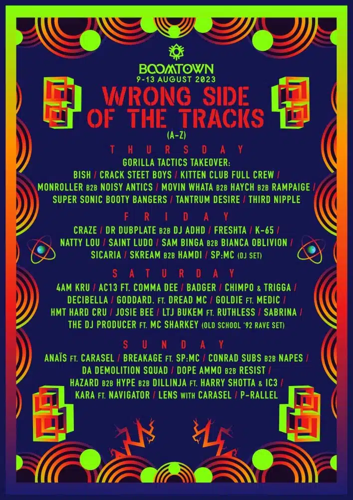 Boomtown Festival Releases Its Full Lineup For 2023 Edition