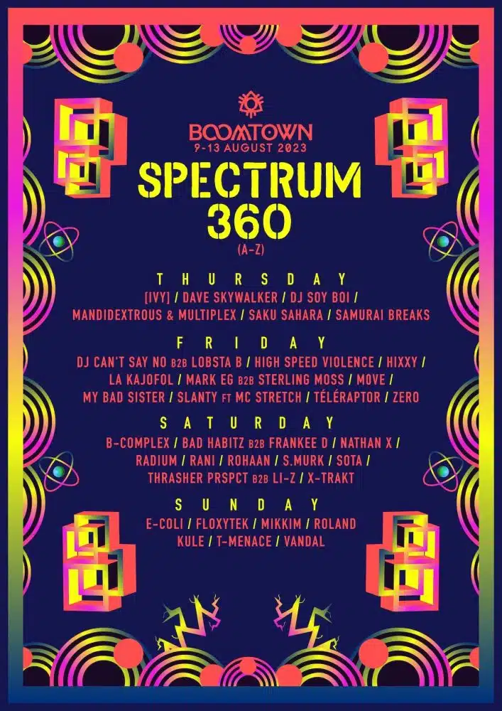 Boomtown Festival Releases Its Full Lineup For 2023 Edition