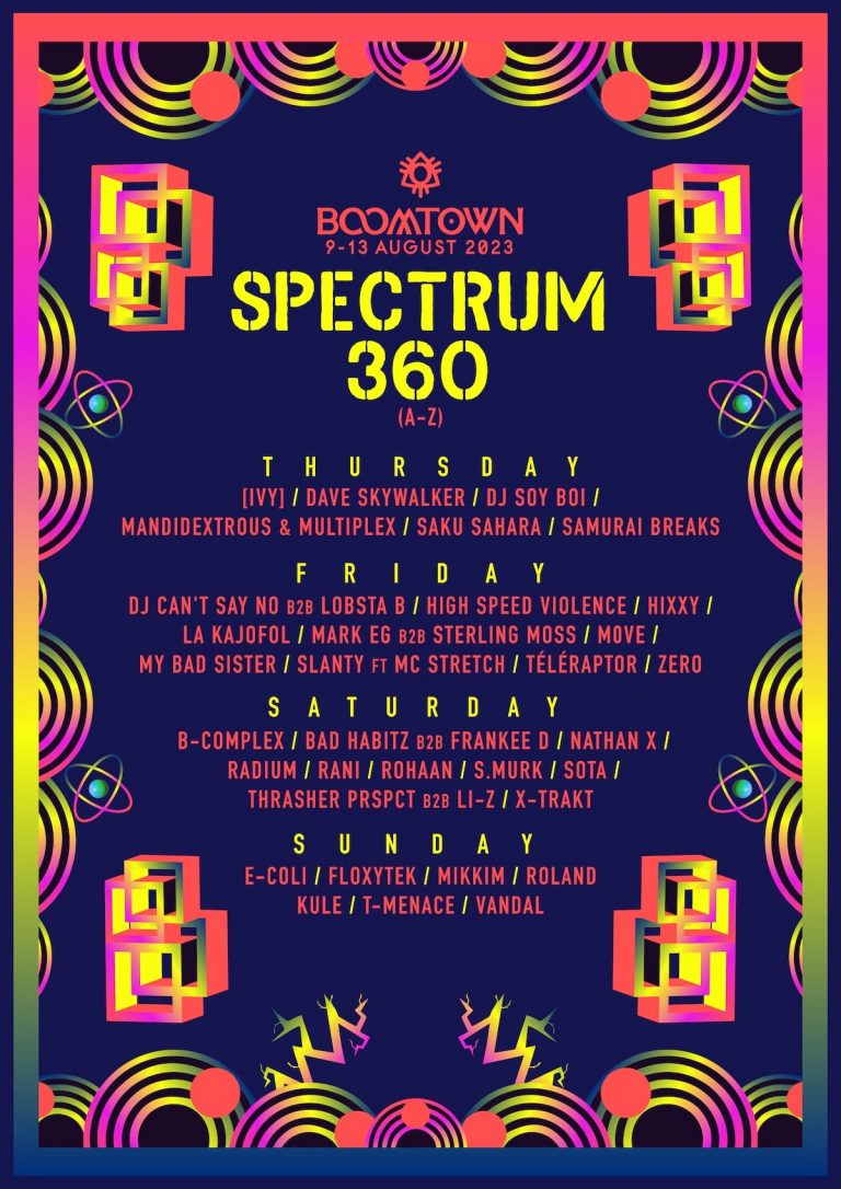 Boomtown Festival Releases Its Full Lineup For 2023 Edition