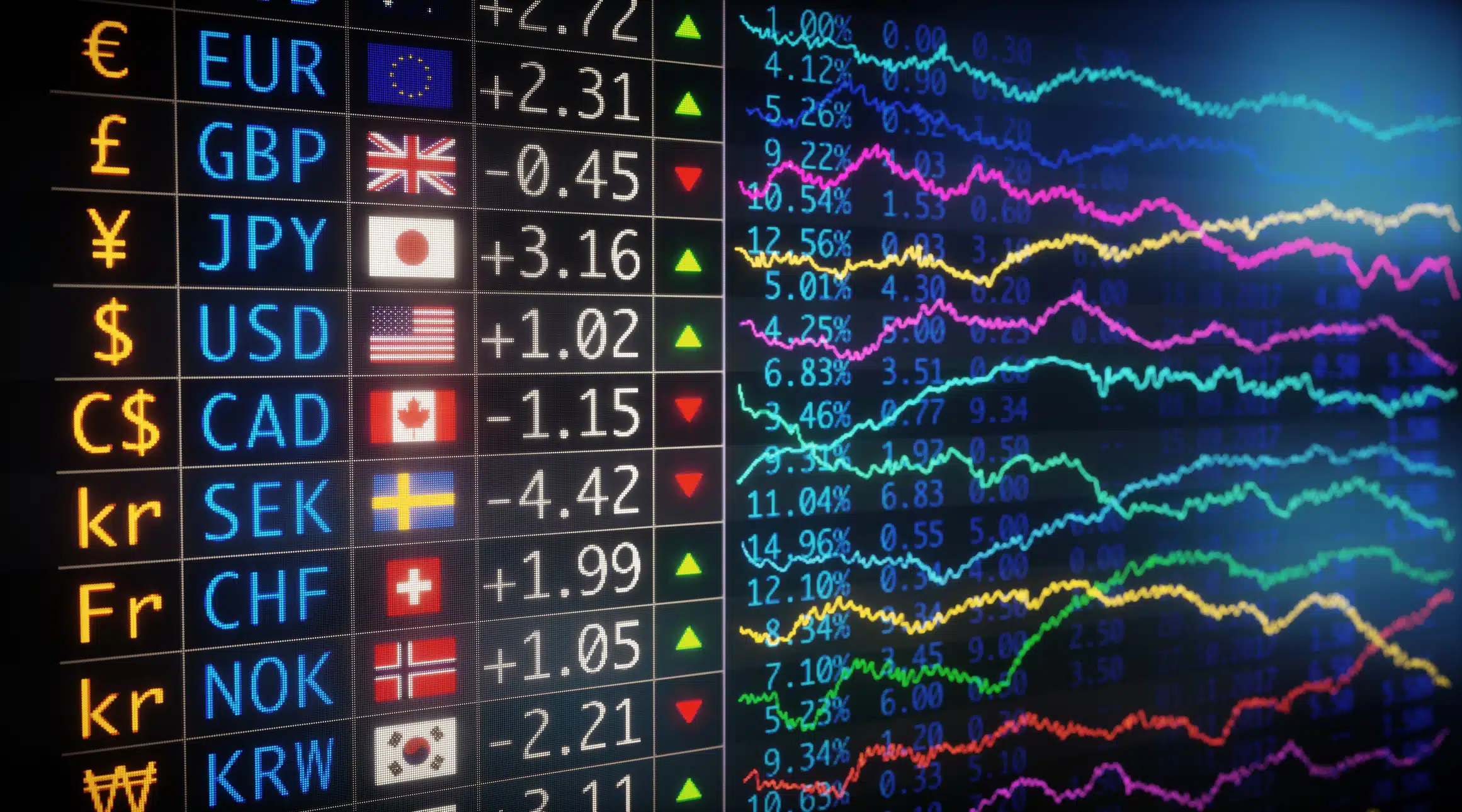 The Growth Of Forex Trading In Emerging Markets: Broker Insights
